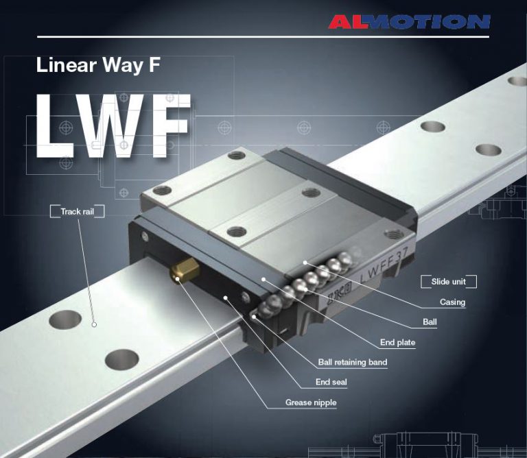 IKO brede lineaire geleiding LWF - Almotion B.V.
