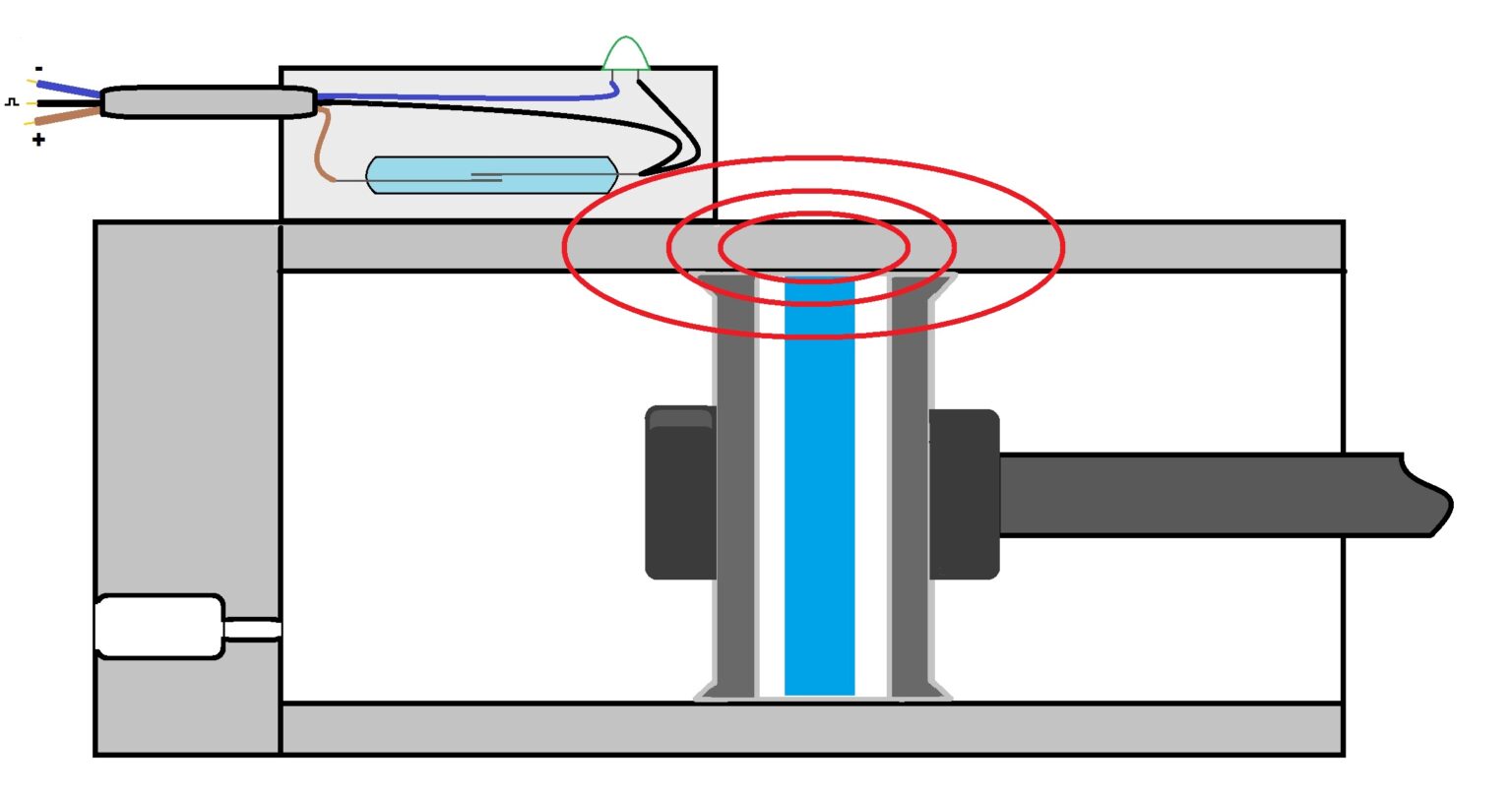 Reedcontact - Almotion B.V.
